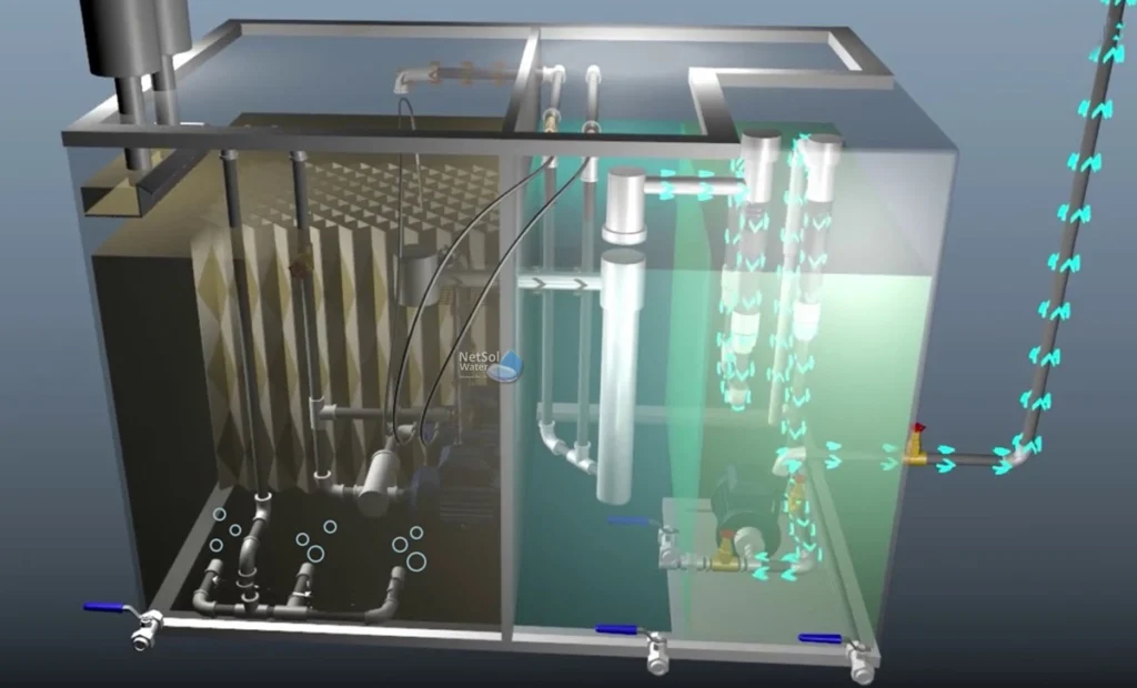 Chemical Treatment Methods - Water & Wastewater Chemical Treatment Methods - Water & Wastewater